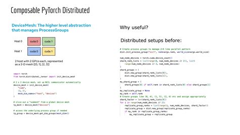 Ai Infra Day Composable Pytorch Distributed With Pt2 Meta Pdf