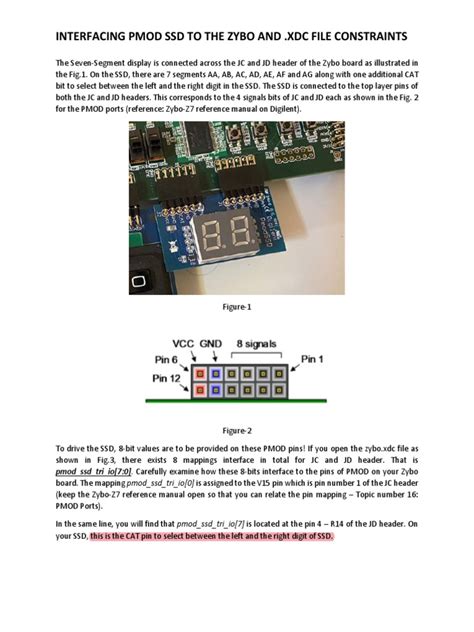 Interfacing Pmod Ssd To The Zybo And Xdc File Constraints Pdf
