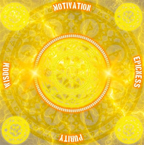 Quantum Lightcodes To Get Infinite Motivation By Metinatabay19 On