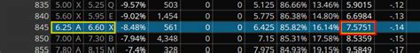 thinkscript how to get option bid and ask r thinkorswim