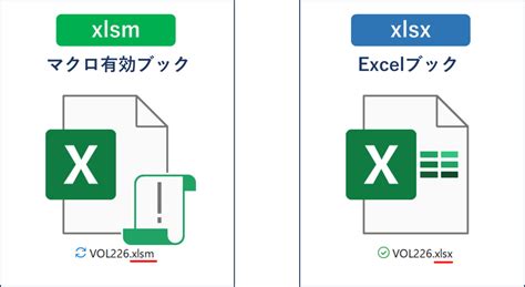 【初心者向け】エクセルのマクロの使い方と手順を紹介。自動化の実例と基本操作を解説 Excelの森
