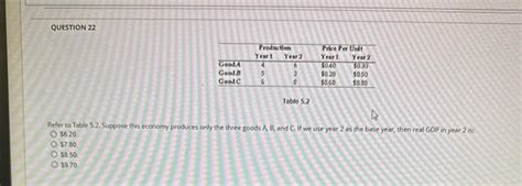 solved table 5 7 refer to table 5 2 suppose this econony