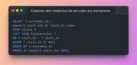 Sanya Rastogi On Linkedin Sql Leetcode Query Isnull Leftjoin