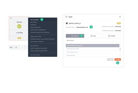 Scan A Repository Code Quality Docs