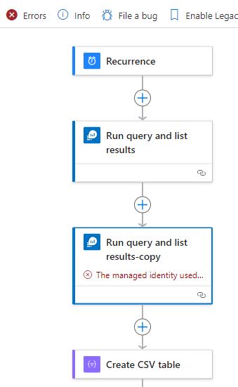 azure logic apps copy action gives the managed identity used with