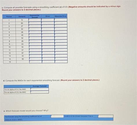 Solved Using Simple Exponential Smoothing And The Following Chegg