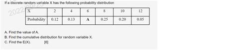 Solved If A Discrete Random Variable X Has The Following