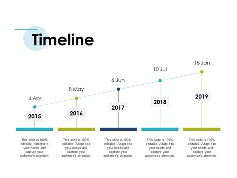 Timeline Ppt Powerpoint Presentation Summary Template