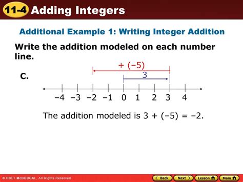 Name The Integer That Corresponds To Each Point Ppt Download