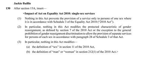 Labour Should Call For A Pause Before Voting On The Gender Recognition