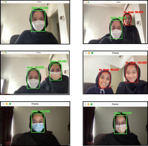 Model Being Implemented In A Real Time Camera Under Various Conditions Download Scientific