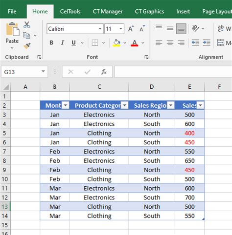 Excel Mastery Crush Your Spreadsheets Understand Pivotcharts