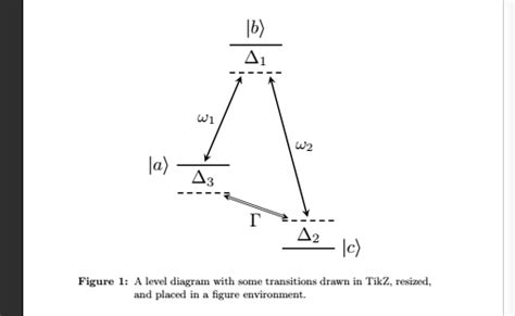 Pdftex Triangle Diagram Hasse Diagram In Mathematics Tex Latex