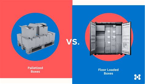 Palletized Vs Floor Loaded Boxes Comparing The Methods Ehub