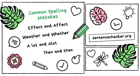 Check Grammar Errors In Your Sentences Sentence Checker