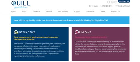 Top Artificial Intelligence Tools For Business Mentoria