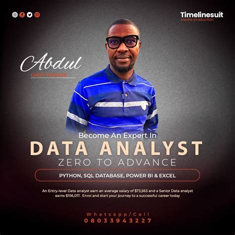 Learn Sql Python Power Bi And Excel Abdulkadiri Salami Posted On The Topic Linkedin