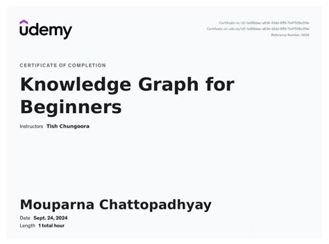 Mouparna Chattopadhyay On Linkedin Knowledgegraphs Datascience Machinelearning
