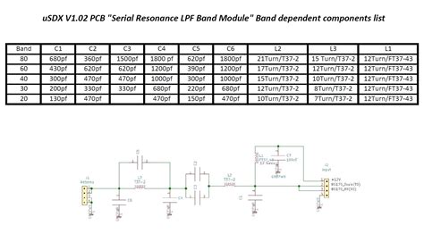 Marxy S Musing On Technology USDX QRP Transceiver Built