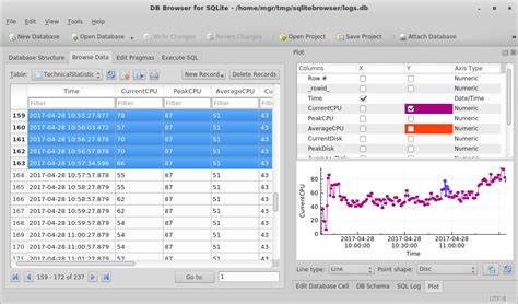 For Users Plot Dock 《db Browser For Sqlite》 书栈网 · Bookstack