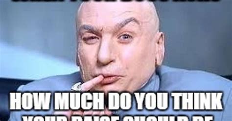 Annual Work Review Imgur