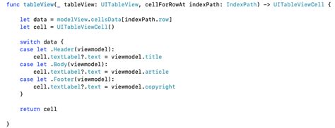 Swift Associated Values Паттерн мэтчинг By Denis Kot Medium