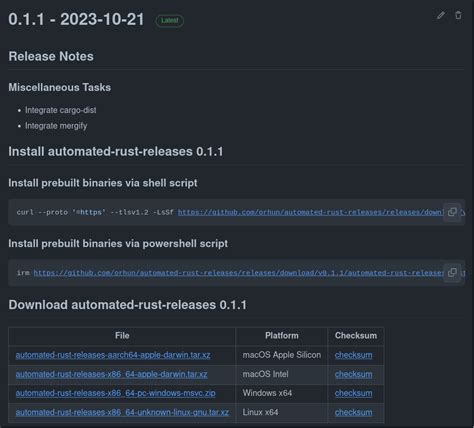 Fully Automated Releases For Rust Projects Orhuns Blog