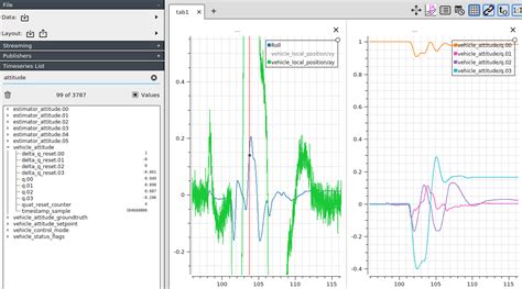 Log Analysis Using PlotJuggler PX Guide Main