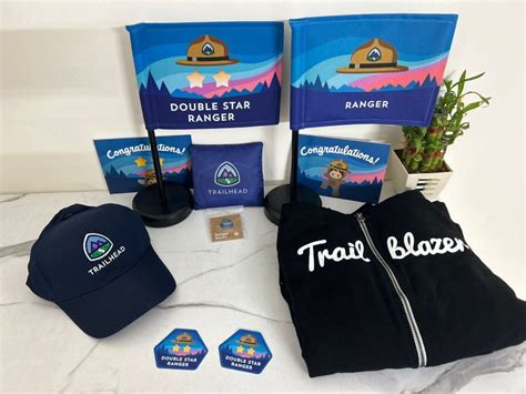 Pooja R On Linkedin Salesforce Ranger Trailhead Trailblazer