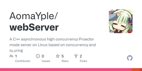 Github Aomayplewebserver A C Asynchronous High Concurrency Proactor Mode Server On Linux