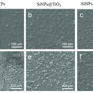 PDF TiO2 Coated Silicon Nanoparticle Core Shell Structure For High Capacity Lithium Ion