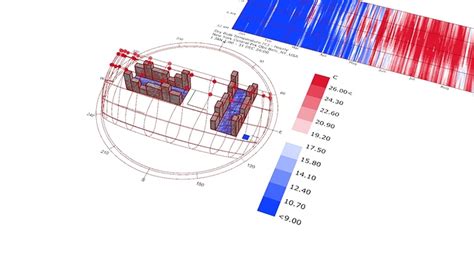 Issue With Surface Mapping In Ladybug Sunlight Hours Analysis Ladybug Legacy Ladybug Tools