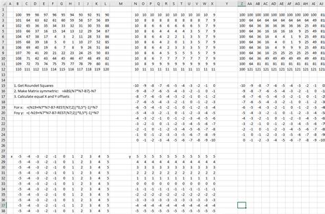 C Fill Matrix In Spiral Form From Center Stack Overflow