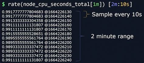 Prometheus Theory Subquery Kyle Law Medium