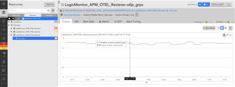 Managing Opentelemetry Collectors Logicmonitor