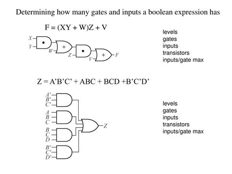 Ppt Conversion From One Number Base To Another Binary Arithmetic