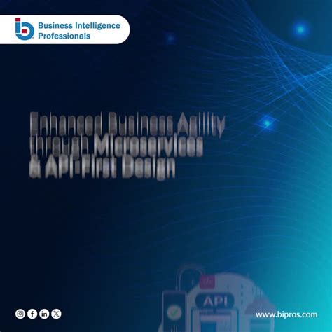 Video Business Intelligence Professionals On Linkedin Oracleerp