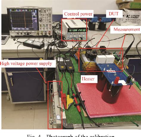 Figure 1 From Monitoring Of Sic Mosfet Junction Temperature With On State Voltage At High