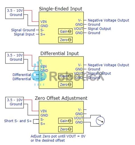 Ad620 Instrumentation Amplifier Module Roboticx