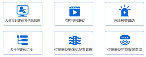 行业应用 化工厂安全生产信息化管理系统 最新资讯 郑州联睿电子科技有限公司