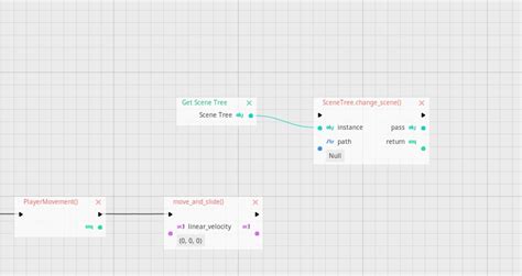 Improving The Visual Look Of Visual Scripting · Issue 1159