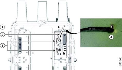 Connected Grid Antennas Installation Guide Installation Instructions Cisco Series