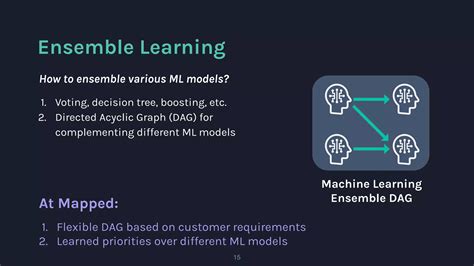 tagging with ai to enable data driven smart building applications at scale ppt