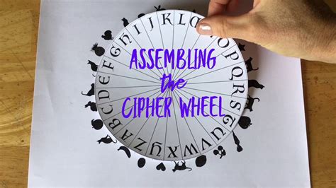 Cipher Wheel How To Assemble And Use A Cipher Wheel To Decode Secret