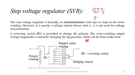 Distribution System Voltage Regulation Youtube