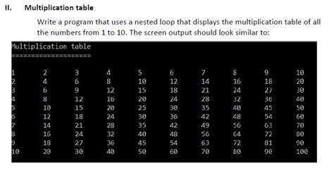 Solved Multiplication Table Write A Program That Uses A Chegg