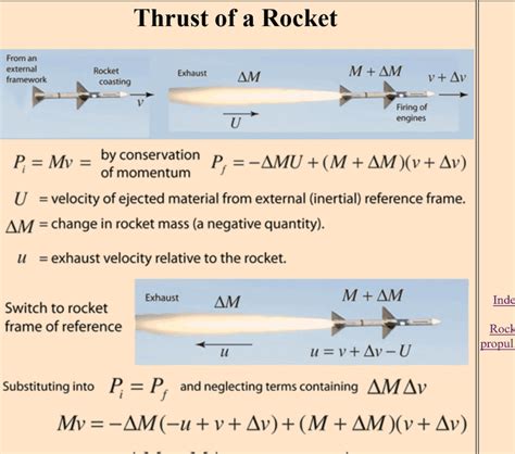 Thrust Of A Rocket Physics Forums