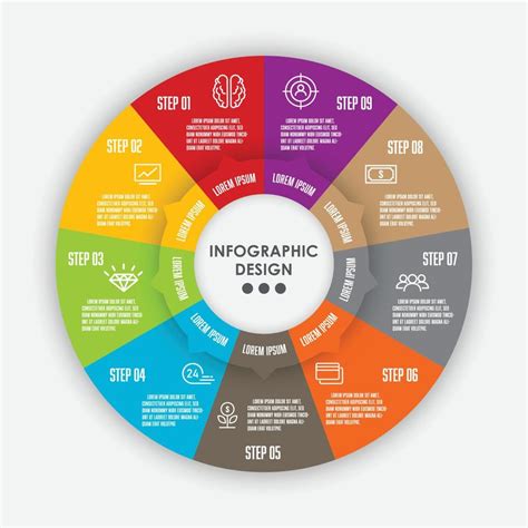 Infographic Circle Template Premium Vector Circle Infographics