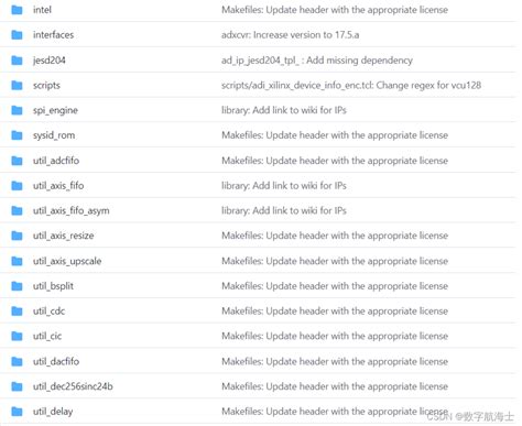 轻松驾驭fpga设计:揭秘最实用的带源码ip开源网站fpga4fun Csdn博客 轻松驾驭fpga设计:揭秘最实用的带源码ip开源网站fpga4fun Csdn博客