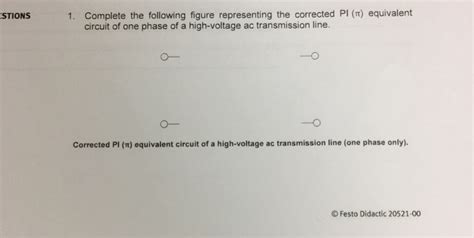 Solved Complete The Following Figure Representing The Chegg Com